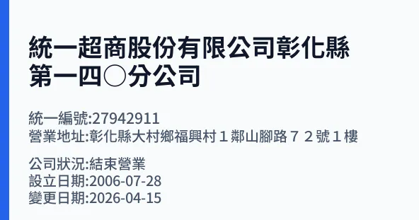 統一超商股份有限公司彰化縣第一四○分公司的照片-統編 27942911(彰化縣) 公司登記資料與營業項目詳細圖表
