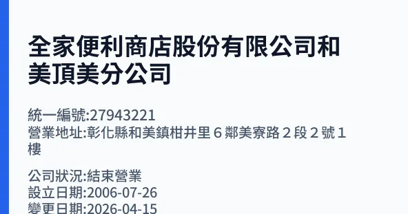 全家便利商店股份有限公司和美頂美分公司的照片-統編 27943221(彰化縣) 公司登記資料與營業項目詳細圖表