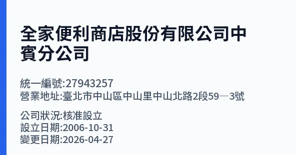 全家便利商店股份有限公司中賓分公司的照片-統編 27943257(臺北市) 公司登記資料與營業項目詳細圖表