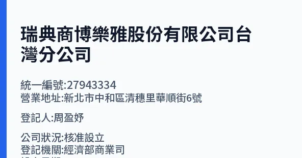 瑞典商博樂雅股份有限公司台灣分公司的照片-統編 27943334(新北市) 公司登記資料與營業項目詳細圖表