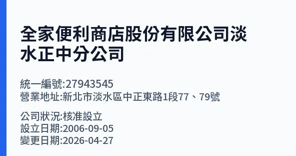 全家便利商店股份有限公司淡水正中分公司的照片-統編 27943545(新北市) 公司登記資料與營業項目詳細圖表