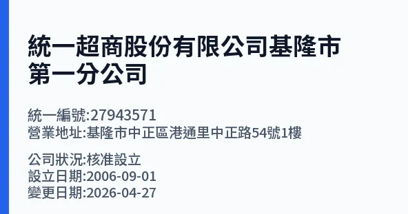 統一超商股份有限公司基隆市第一分公司的照片-統編 27943571(基隆市) 公司登記資料與營業項目詳細圖表