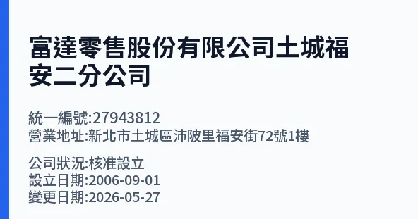 富達零售股份有限公司土城福安二分公司的照片-統編 27943812(新北市) 公司登記資料與營業項目詳細圖表