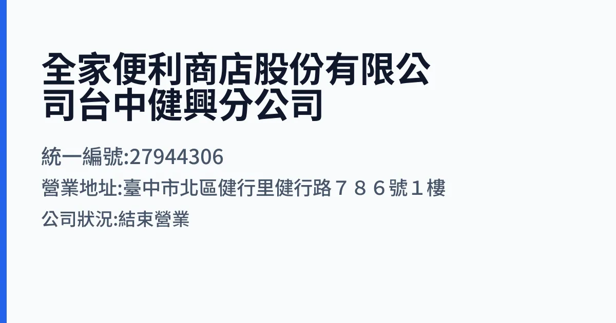 全家便利商店股份有限公司台中健興分公司 - 統編 27944306(臺中市) 公司登記資料與營業項目詳細圖表