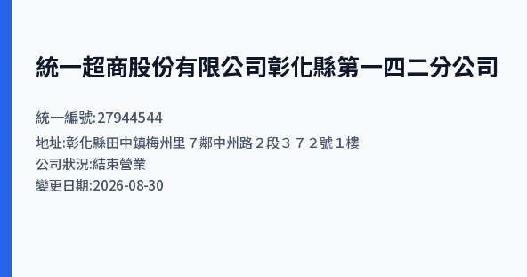 統一超商股份有限公司彰化縣第一四二分公司的照片-統編 27944544(彰化縣) 公司登記資料與營業項目詳細圖表