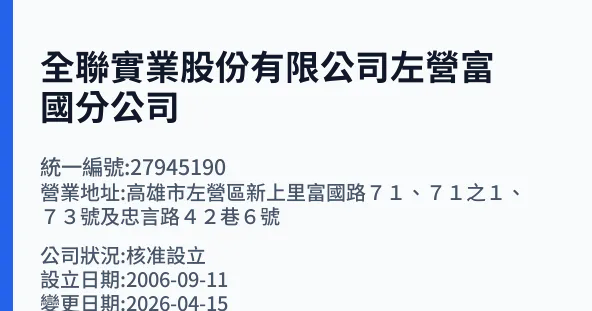 全聯實業股份有限公司左營富國分公司的照片-統編 27945190(高雄市) 公司登記資料與營業項目詳細圖表