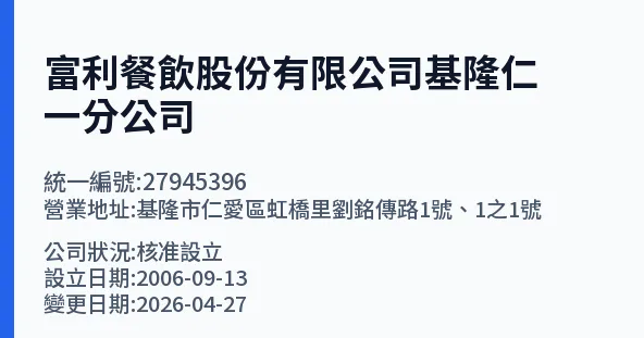 富利餐飲股份有限公司基隆仁一分公司的照片-統編 27945396(基隆市) 公司登記資料與營業項目詳細圖表