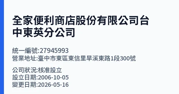 全家便利商店股份有限公司台中東英分公司的照片-統編 27945993(臺中市) 公司登記資料與營業項目詳細圖表