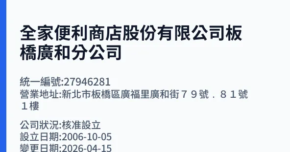 全家便利商店股份有限公司板橋廣和分公司 - 統編 27946281(新北市) 公司登記資料與營業項目詳細圖表