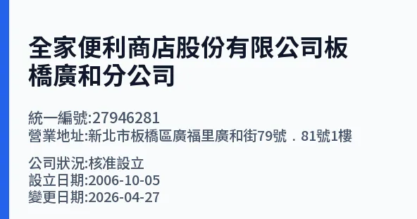 全家便利商店股份有限公司板橋廣和分公司的照片-統編 27946281(新北市) 公司登記資料與營業項目詳細圖表