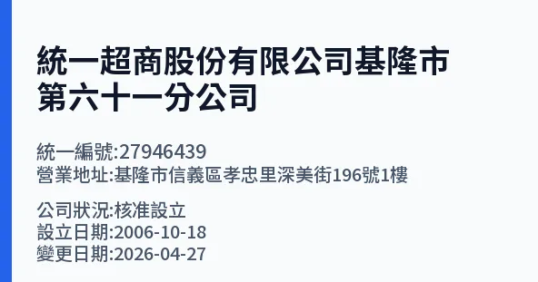 統一超商股份有限公司基隆市第六十一分公司的照片-統編 27946439(基隆市) 公司登記資料與營業項目詳細圖表