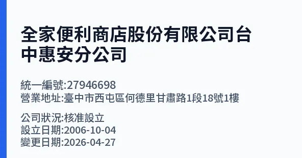 全家便利商店股份有限公司台中惠安分公司的照片-統編 27946698(臺中市) 公司登記資料與營業項目詳細圖表