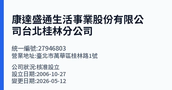 康達盛通生活事業股份有限公司台北桂林分公司的照片-統編 27946803(臺北市) 公司登記資料與營業項目詳細圖表
