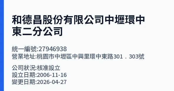 和德昌股份有限公司中壢環中東二分公司的照片-統編 27946938(桃園市) 公司登記資料與營業項目詳細圖表
