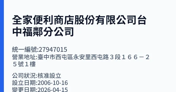 全家便利商店股份有限公司台中福鄰分公司 - 統編 27947015(臺中市) 公司登記資料與營業項目詳細圖表