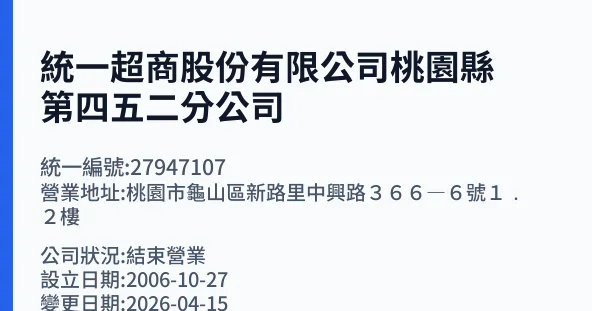 統一超商股份有限公司桃園縣第四五二分公司的照片-統編 27947107(桃園市) 公司登記資料與營業項目詳細圖表