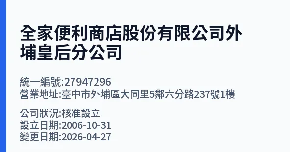 全家便利商店股份有限公司外埔皇后分公司的照片-統編 27947296(臺中市) 公司登記資料與營業項目詳細圖表
