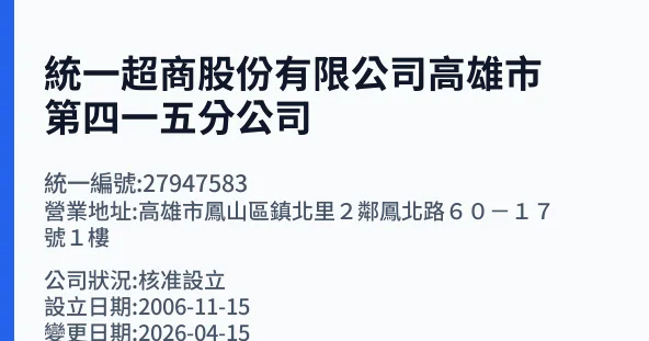 統一超商股份有限公司高雄市第四一五分公司 - 統編 27947583(高雄市) 公司登記資料與營業項目詳細圖表