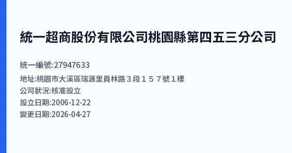 統一超商股份有限公司桃園縣第四五三分公司的照片-統編 27947633(桃園市) 公司登記資料與營業項目詳細圖表