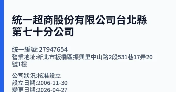 統一超商股份有限公司台北縣第七十分公司的照片-統編 27947654(新北市) 公司登記資料與營業項目詳細圖表