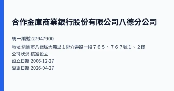 合作金庫商業銀行股份有限公司八德分公司的照片-統編 27947900(桃園市) 公司登記資料與營業項目詳細圖表