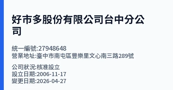 好市多股份有限公司台中分公司的照片-統編 27948648(臺中市) 公司登記資料與營業項目詳細圖表