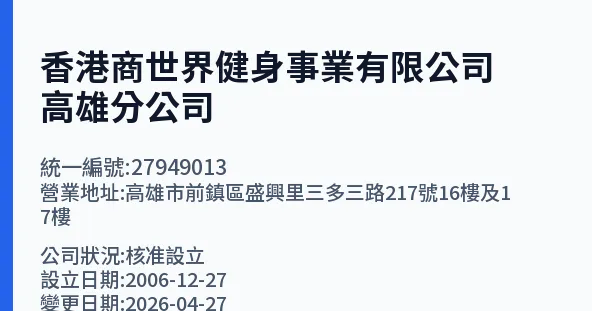 香港商世界健身事業有限公司高雄分公司的照片-統編 27949013(高雄市) 公司登記資料與營業項目詳細圖表