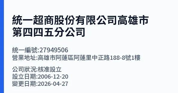 統一超商股份有限公司高雄市第四四五分公司的照片-統編 27949506(高雄市) 公司登記資料與營業項目詳細圖表
