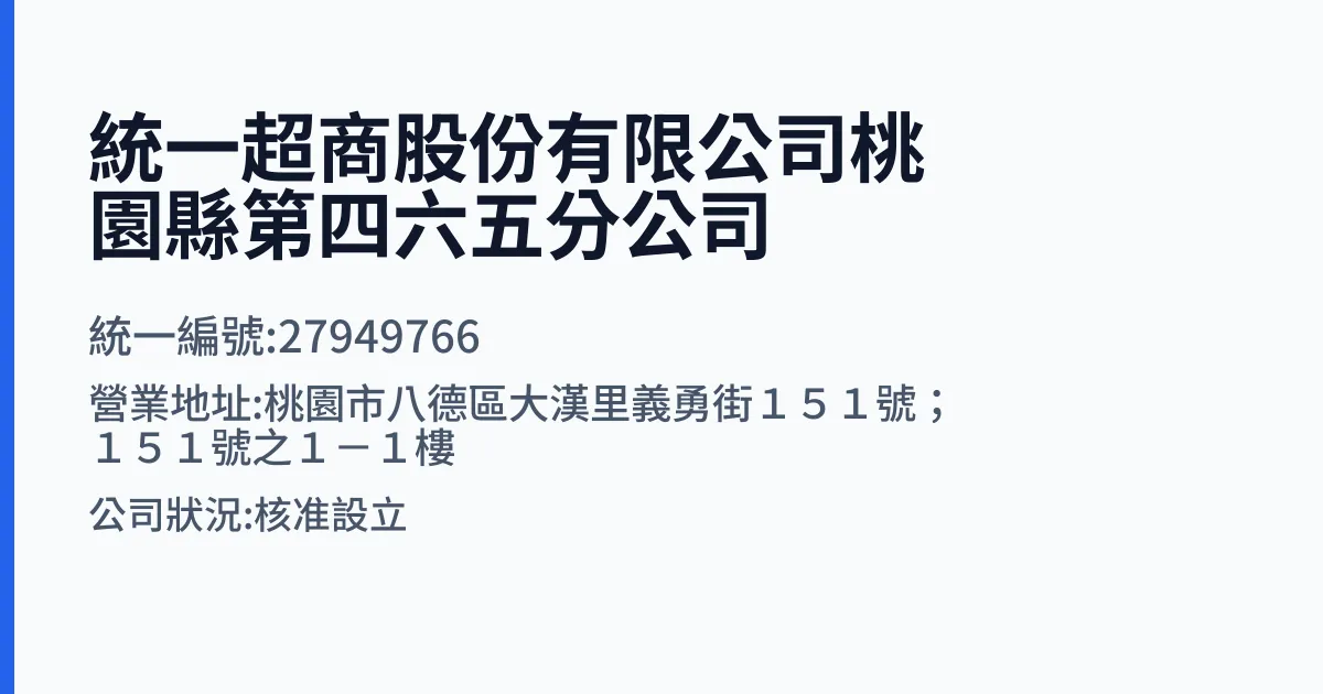 統一超商股份有限公司桃園縣第四六五分公司 - 統編 27949766(桃園市) 公司登記資料與營業項目詳細圖表