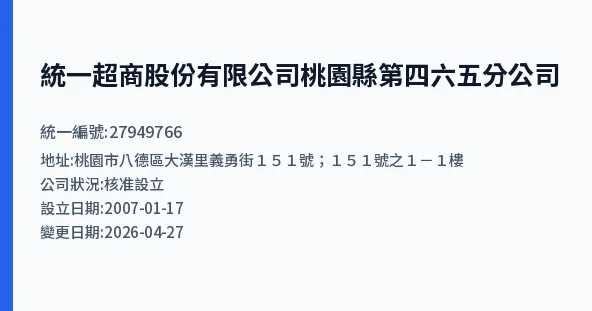統一超商股份有限公司桃園縣第四六五分公司的照片-統編 27949766(桃園市) 公司登記資料與營業項目詳細圖表