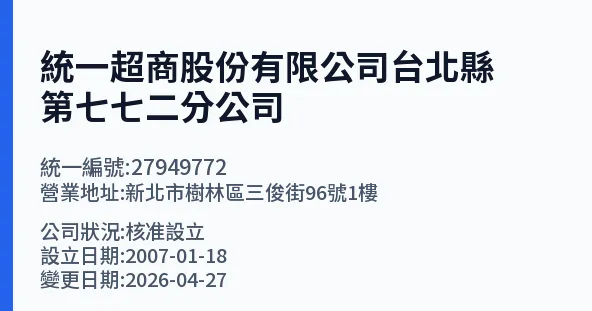 統一超商股份有限公司台北縣第七七二分公司的照片-統編 27949772(新北市) 公司登記資料與營業項目詳細圖表