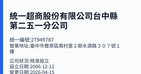統一超商股份有限公司台中縣第二五一分公司 - 統編 27949787(臺中市) 公司登記資料與營業項目詳細圖表