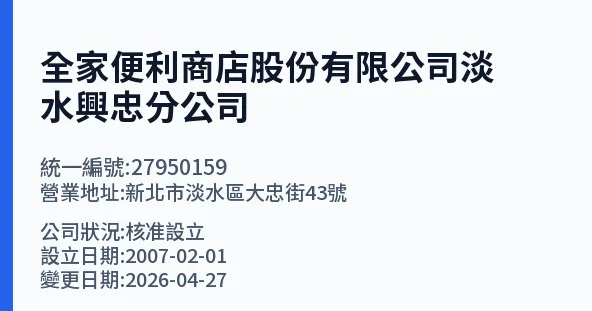 全家便利商店股份有限公司淡水興忠分公司的照片-統編 27950159(新北市) 公司登記資料與營業項目詳細圖表