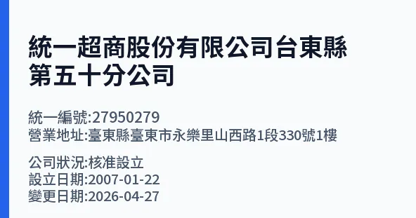 統一超商股份有限公司台東縣第五十分公司的照片-統編 27950279(臺東縣) 公司登記資料與營業項目詳細圖表