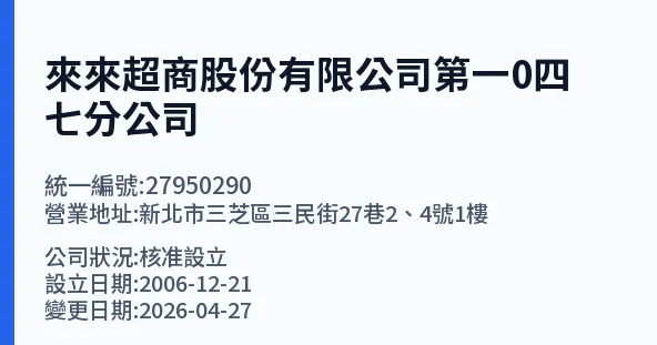 來來超商股份有限公司第一0四七分公司的照片-統編 27950290(新北市) 公司登記資料與營業項目詳細圖表