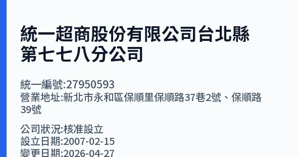 統一超商股份有限公司台北縣第七七八分公司的照片-統編 27950593(新北市) 公司登記資料與營業項目詳細圖表