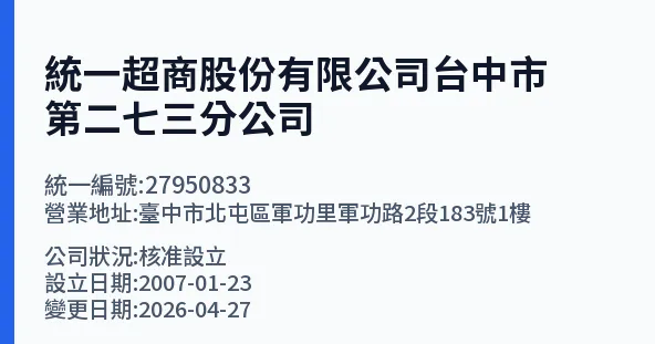 統一超商股份有限公司台中市第二七三分公司的照片-統編 27950833(臺中市) 公司登記資料與營業項目詳細圖表