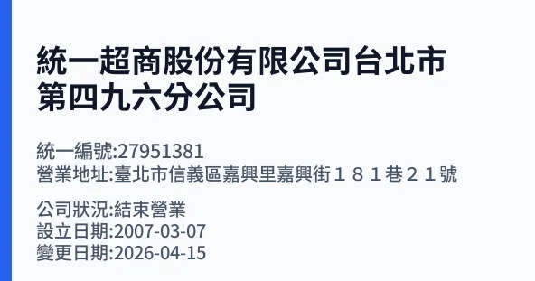 統一超商股份有限公司台北市第四九六分公司的照片-統編 27951381(臺北市) 公司登記資料與營業項目詳細圖表