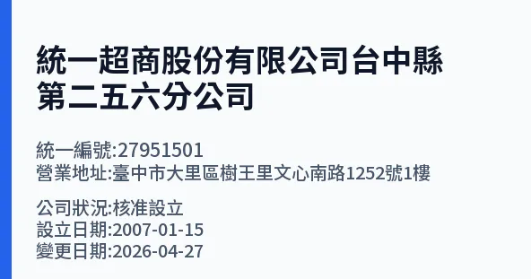 統一超商股份有限公司台中縣第二五六分公司的照片-統編 27951501(臺中市) 公司登記資料與營業項目詳細圖表