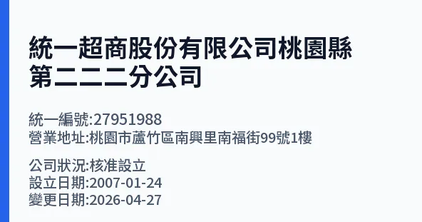 統一超商股份有限公司桃園縣第二二二分公司的照片-統編 27951988(桃園市) 公司登記資料與營業項目詳細圖表