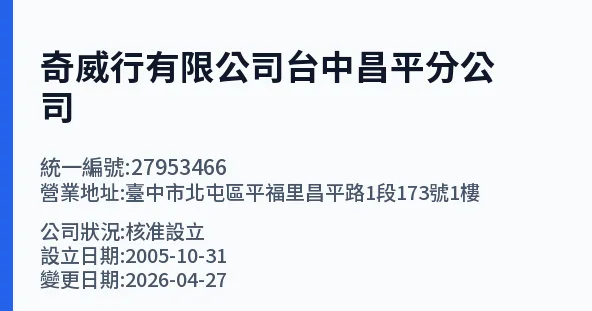 奇威行有限公司台中昌平分公司的照片-統編 27953466(臺中市) 公司登記資料與營業項目詳細圖表