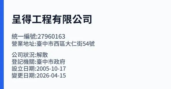 呈得工程有限公司的照片-統編 27960163(臺中市) 公司登記資料與營業項目詳細圖表