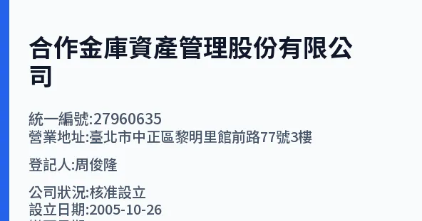 合作金庫資產管理股份有限公司的照片-統編 27960635(臺北市) 公司登記資料與營業項目詳細圖表