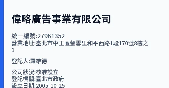 偉略廣告事業有限公司的照片-統編 27961352(臺北市) 公司登記資料與營業項目詳細圖表