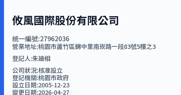 攸風國際股份有限公司的照片-統編 27962036(桃園市) 公司登記資料與營業項目詳細圖表
