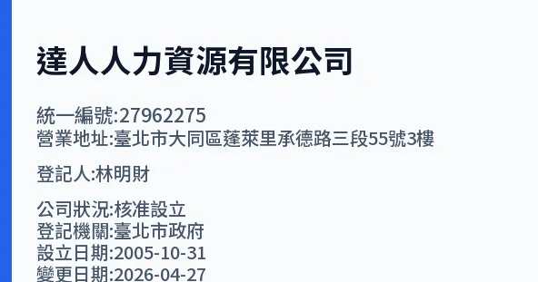 達人人力資源有限公司的照片-統編 27962275(臺北市) 公司登記資料與營業項目詳細圖表