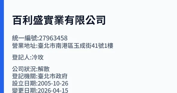百利盛實業有限公司的照片-統編 27963458(臺北市) 公司登記資料與營業項目詳細圖表