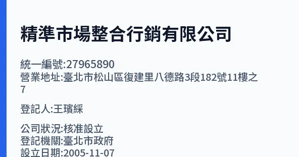 精準市場整合行銷有限公司的照片-統編 27965890(臺北市) 公司登記資料與營業項目詳細圖表