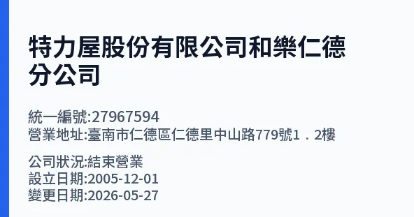 特力屋股份有限公司和樂仁德分公司的照片-統編 27967594(臺南市) 公司登記資料與營業項目詳細圖表
