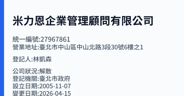米力恩企業管理顧問有限公司的照片-統編 27967861(臺北市) 公司登記資料與營業項目詳細圖表